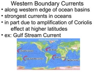Surface currents | PPT