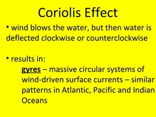 Surface currents | PPT