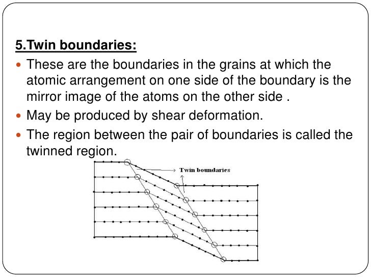 Surface defects in crystals