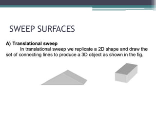 Surface design and visible surfaces | PPTX
