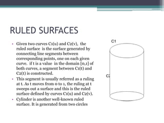 Surface design and visible surfaces | PPTX