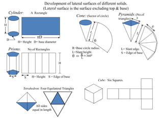 surface development.ppt