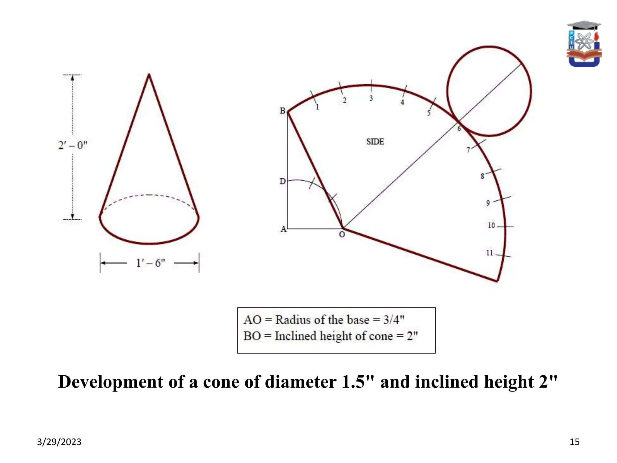 Surface development.pptx
