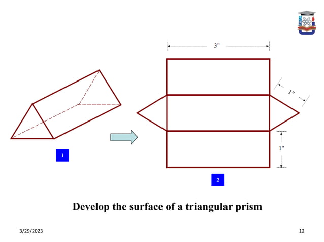 Surface development.pptx