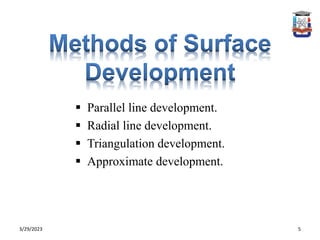 Surface development.pptx