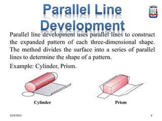 Surface development.pptx