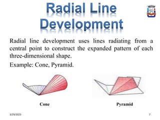Surface development.pptx
