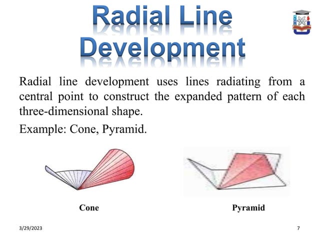 Surface development.pptx