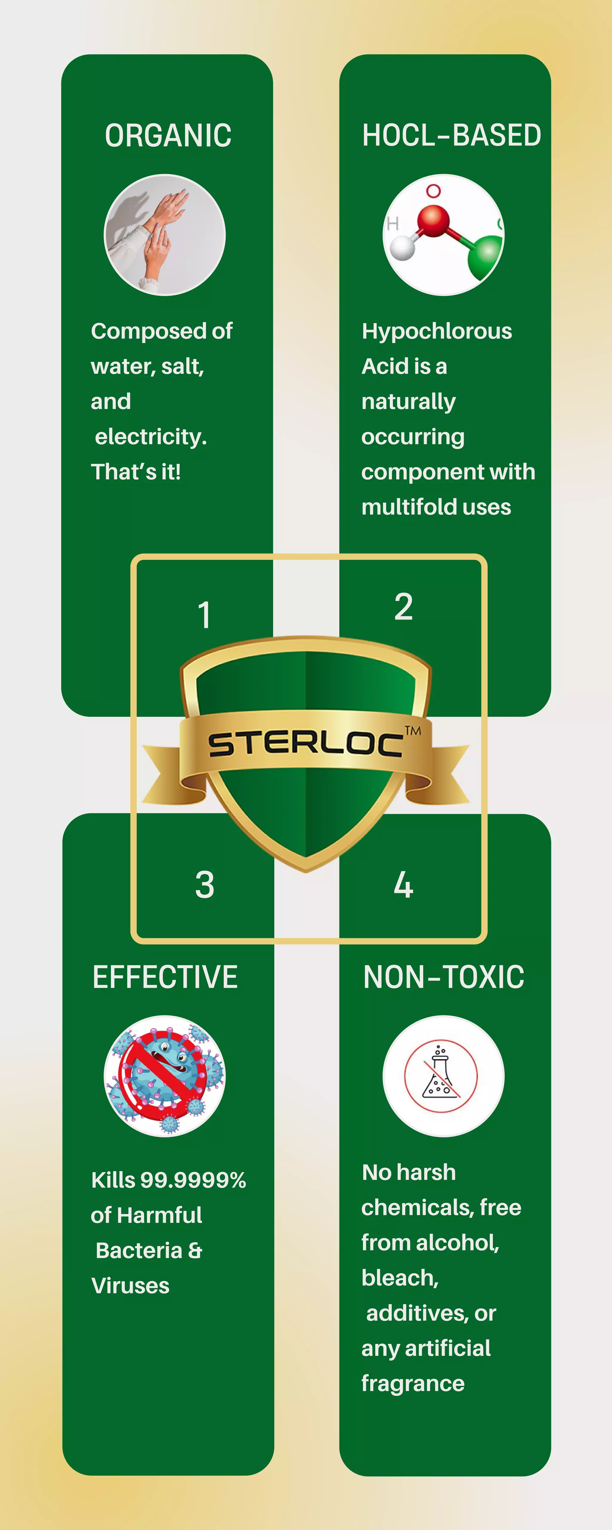 Surface Disinfectant Pdf