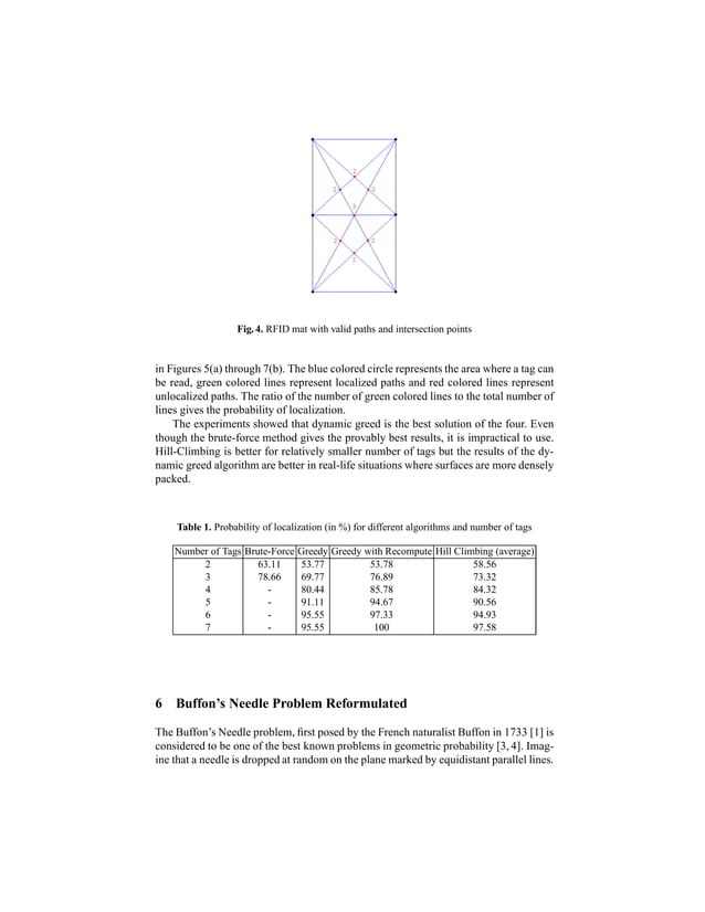 Surface-Embedded Passive RF Exteroception: Kepler, Greed, and Buffon’s Needle | PDF | Internet ...