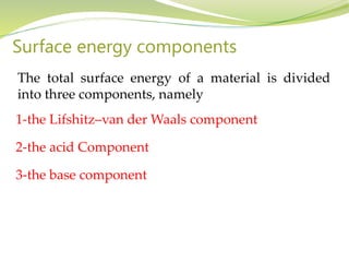 SURFACE ENERGY.pptx