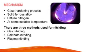 Thermochemical Processes | PPTX