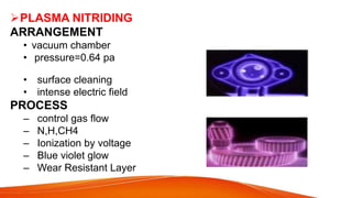 Thermochemical Processes | PPTX | Chemistry | Science