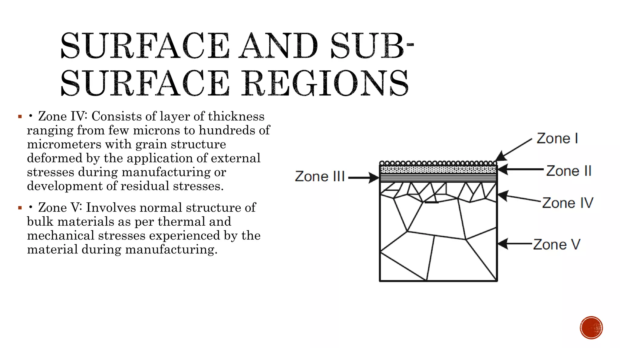 Surface Engineering_Unit 1.pptx