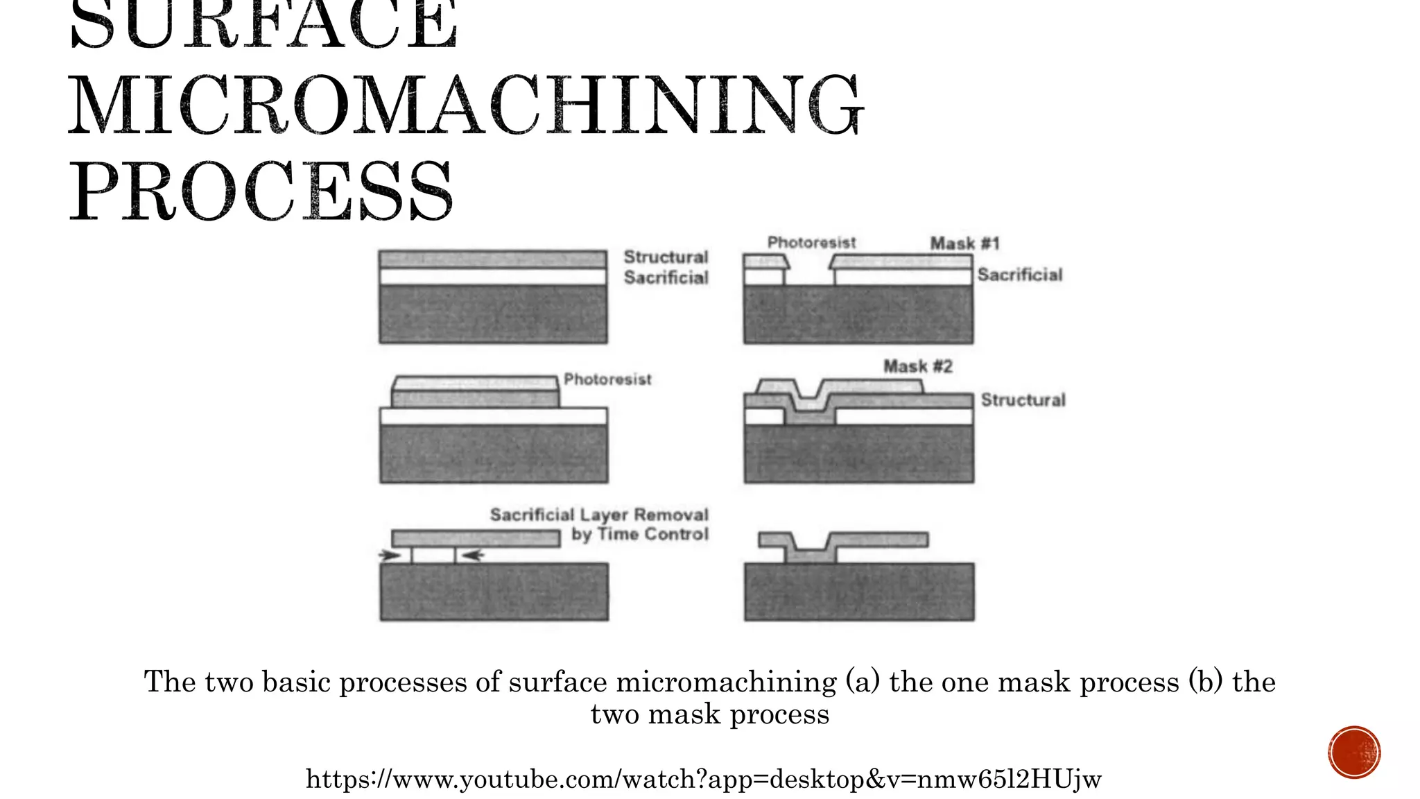 Surface Engineering_Unit 1.pptx