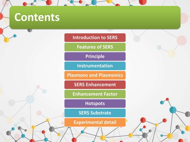 Surface enhanced raman spectroscopy, rahutosh ranjan | PPTX | Chemistry ...