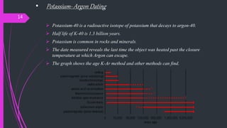 Surface Exposure Dating And its Application | PPTX