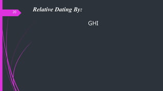 Surface Exposure Dating And its Application | PPT