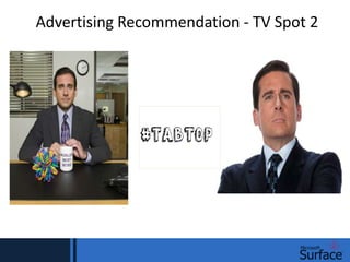 Integrated Marketing Communication Campaign for Microsoft Surface | PPTX