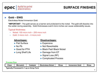 Surface Finishes: Why do I need to know more? | PPTX