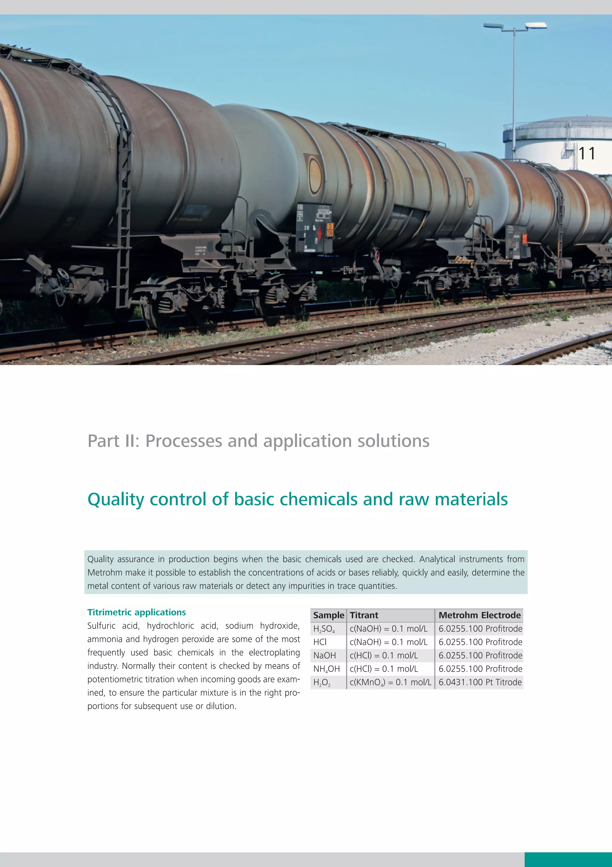 Metrohm – customized analysis for surface finishing, Process control in ...