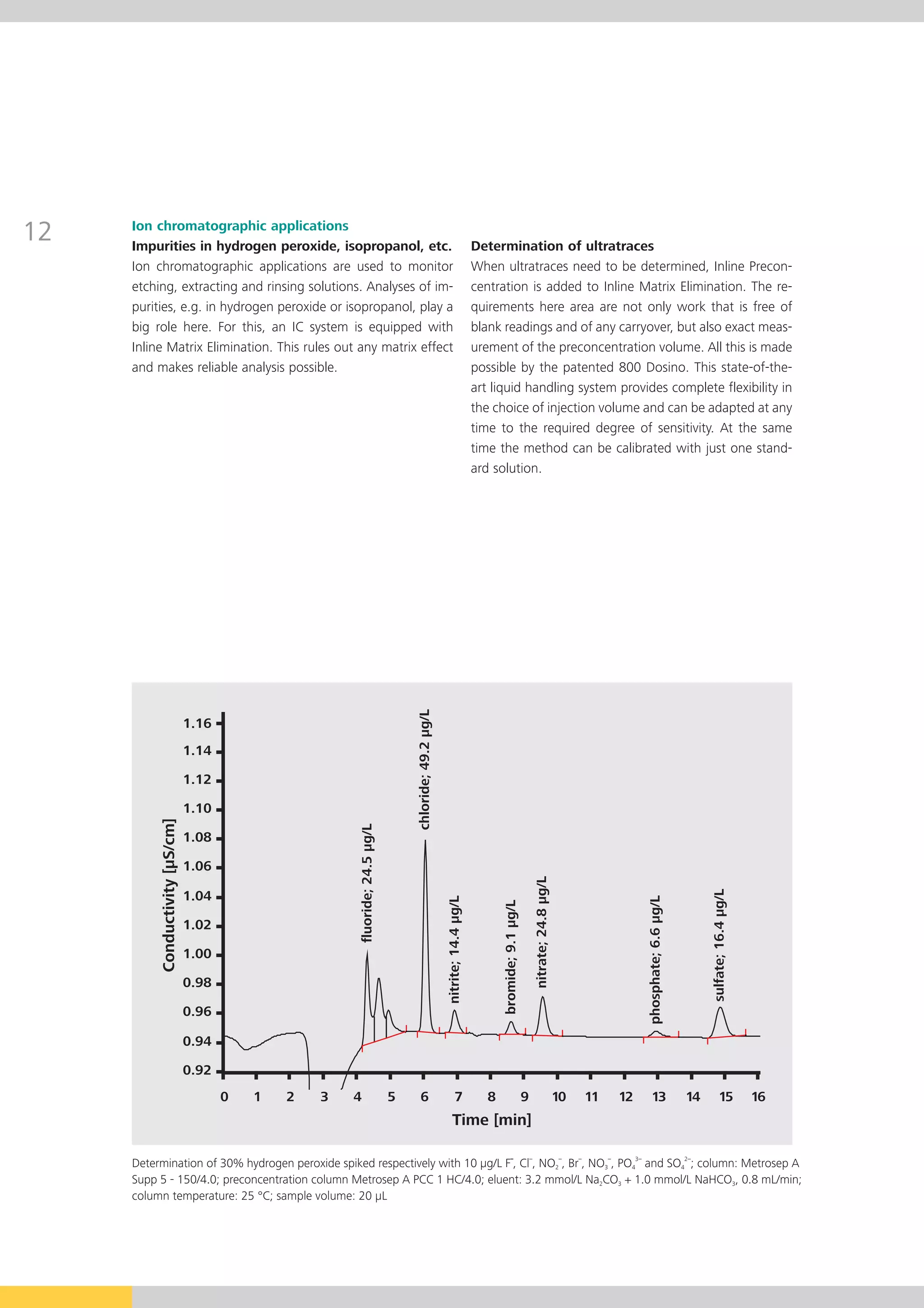Metrohm – customized analysis for surface finishing, Process control in ...