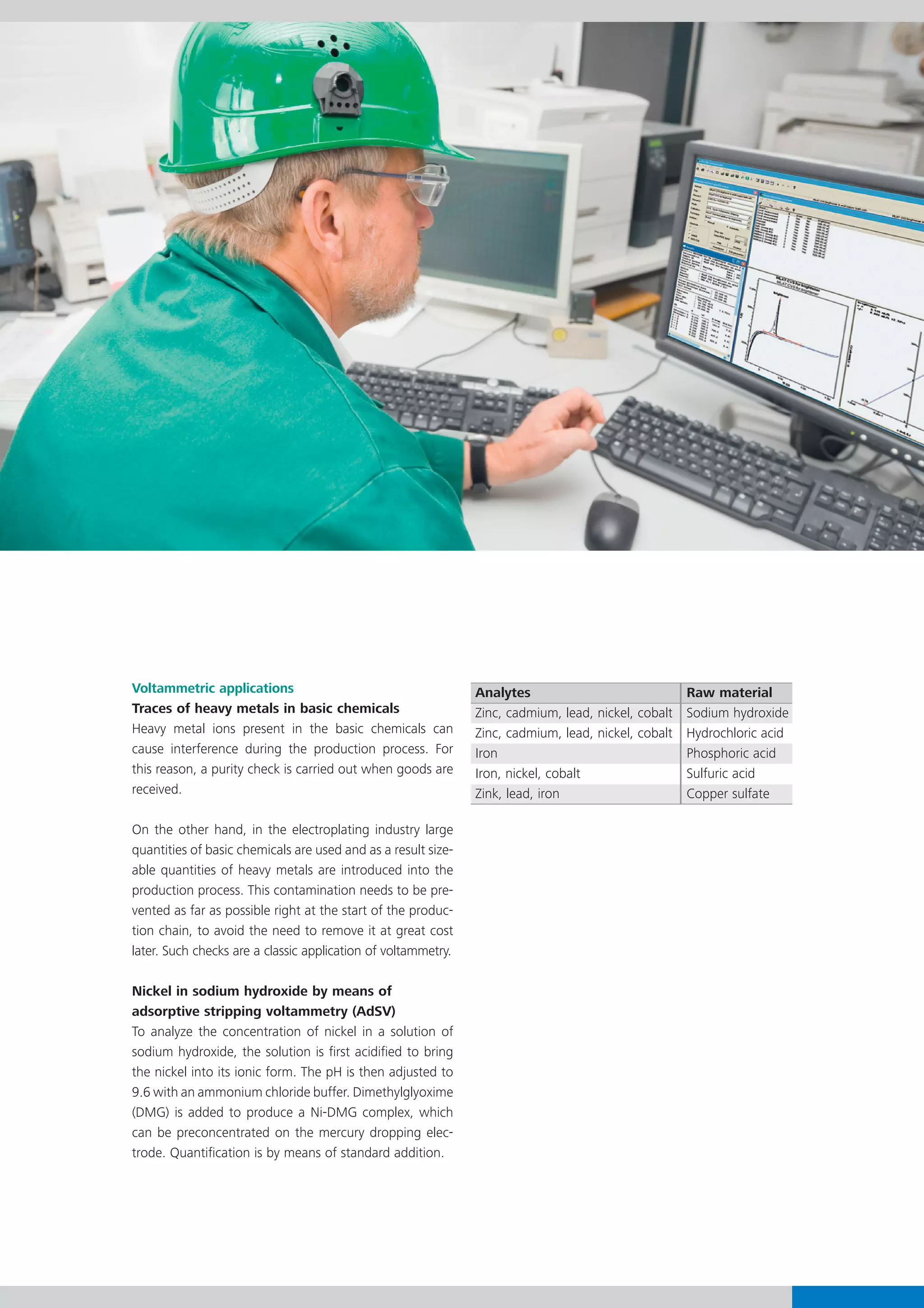 Metrohm – customized analysis for surface finishing, Process control in electroplating and PCB ...
