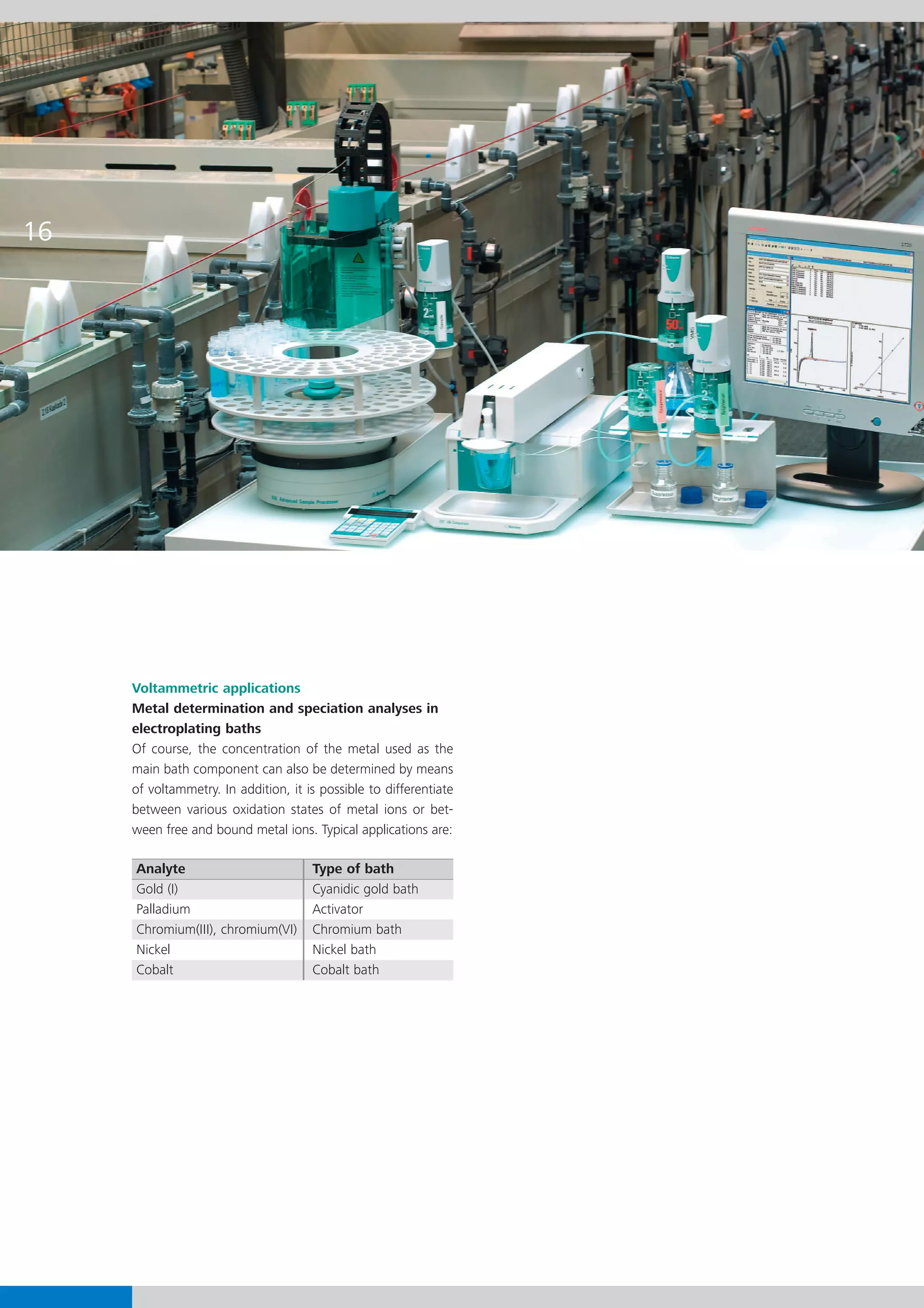 Metrohm – customized analysis for surface finishing, Process control in ...