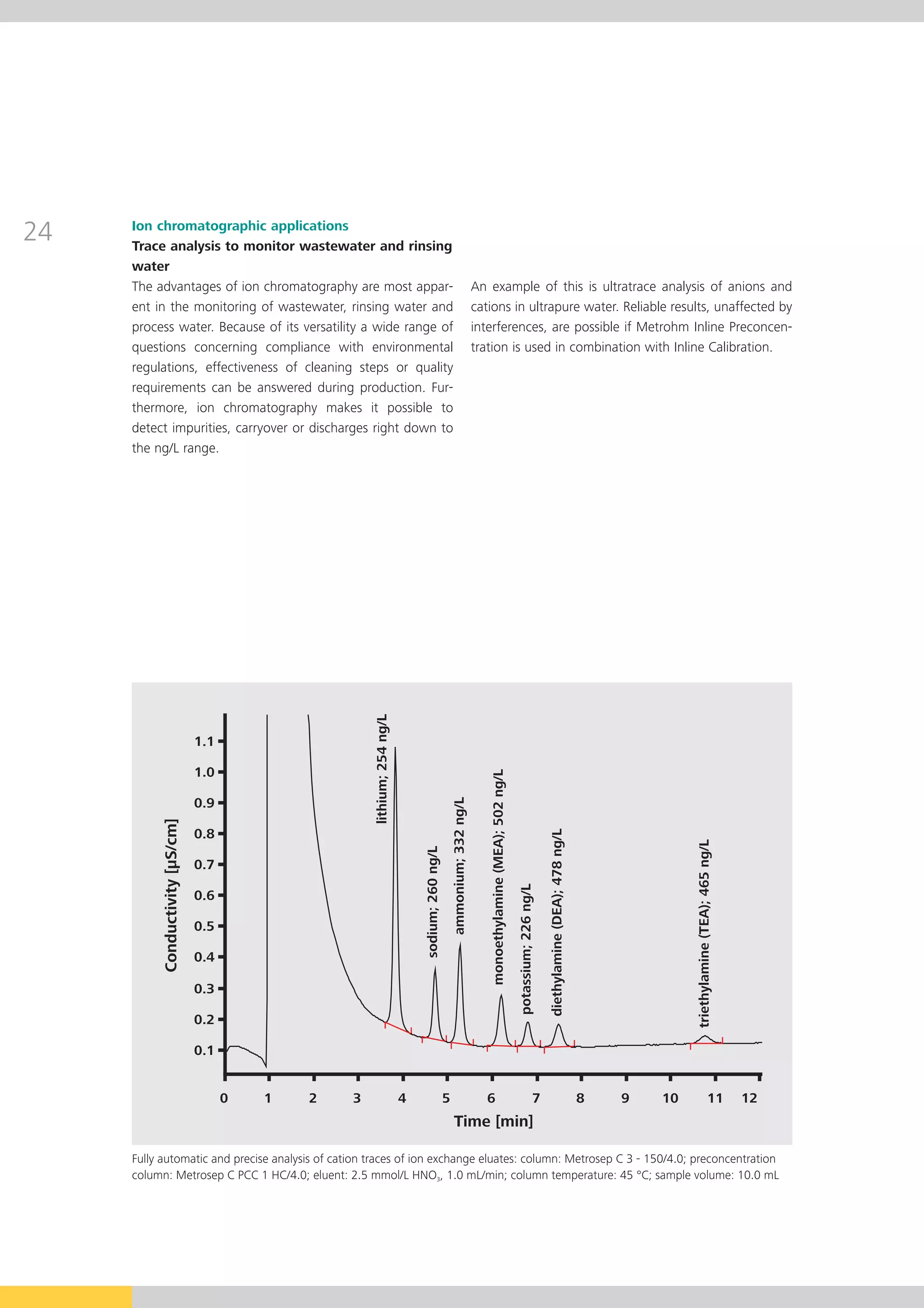 Metrohm – customized analysis for surface finishing, Process control in ...