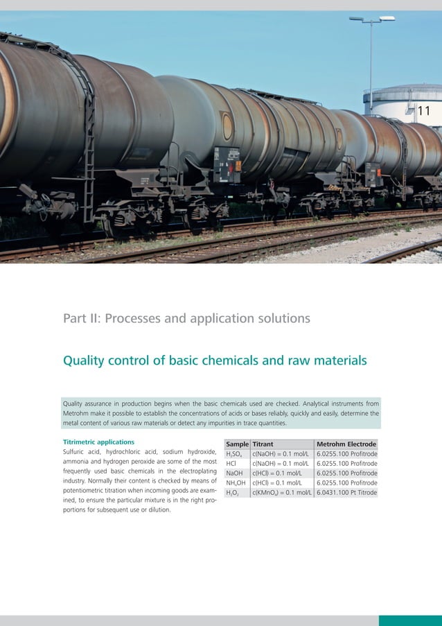 Metrohm – customized analysis for surface finishing, Process control in ...