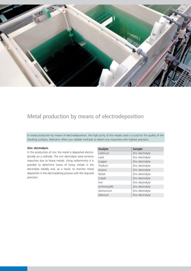 Metrohm – customized analysis for surface finishing, Process control in ...