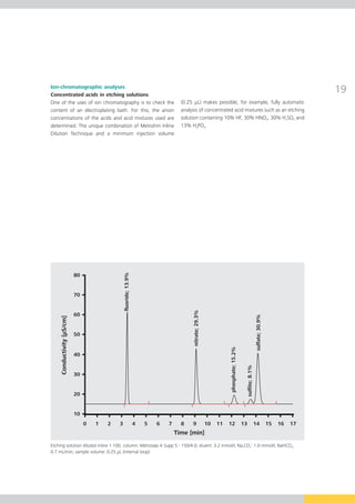 Metrohm – customized analysis for surface finishing, Process control in ...