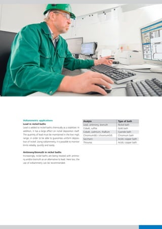 Metrohm – customized analysis for surface finishing, Process control in ...