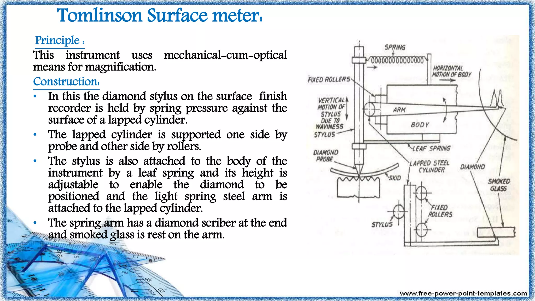 Surface finishing measurement tools - Tomlinson Surface meter and ...