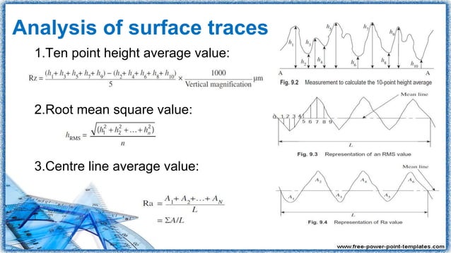 Surface finishing measurement tools - Tomlinson Surface meter and ...
