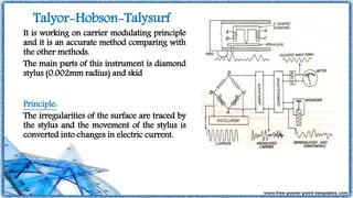 Surface finishing measurement tools - Tomlinson Surface meter and ...