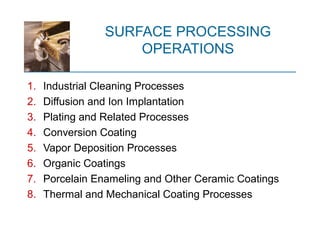 Surface finishing | PPT