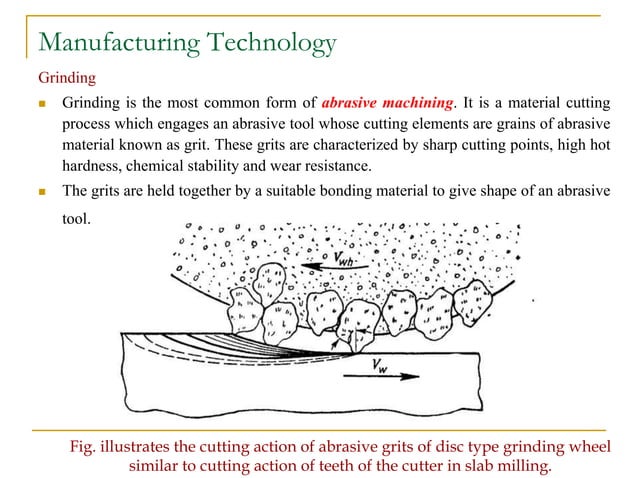 Surface finishing process.ppt | Geology | Science