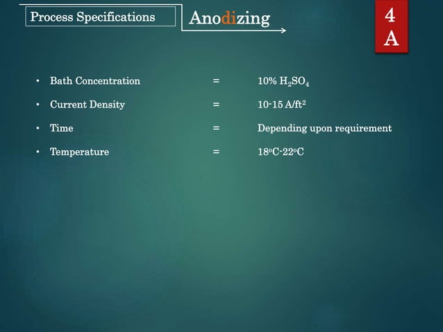 Surface finishing processes - Electroplating | PPTX | Chemistry | Science