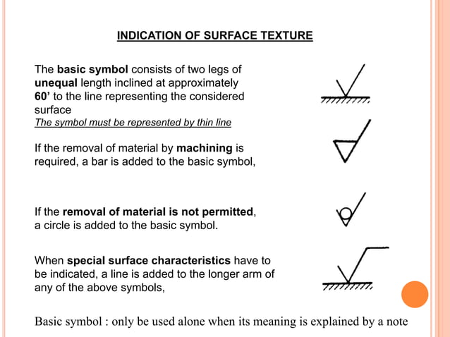 Surface finish measurement naman m dave | PDF | Physics | Science