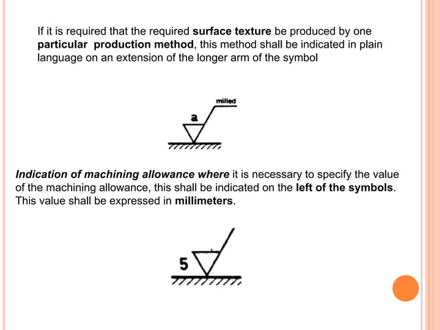 Surface finish measurement naman m dave | PDF | Physics | Science
