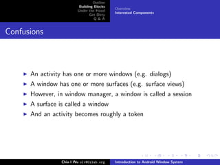 Introduction to Android Window System | PDF