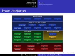 Introduction to Android Window System | PDF