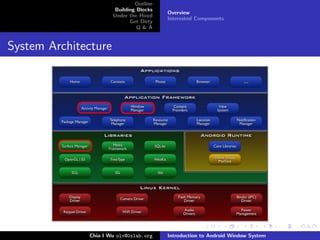 Introduction to Android Window System | PDF
