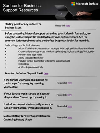 Surface for business support resource pack | PDF