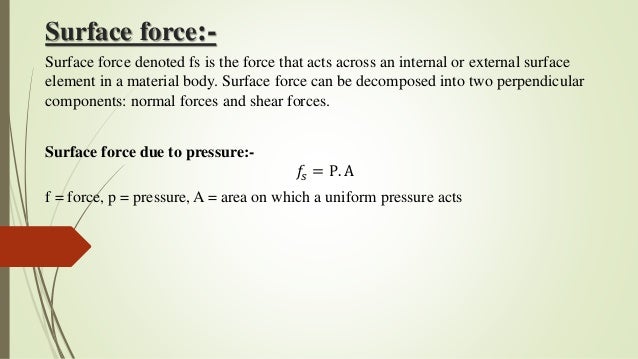 Surface forces