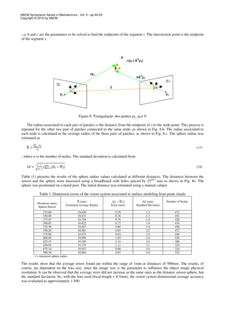 Surface generation from point cloud.pdf