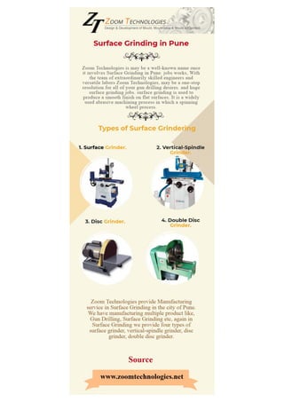 Surface Grinding in Pune | PDF