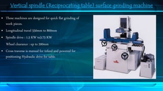 Surface grinding machine | PPTX