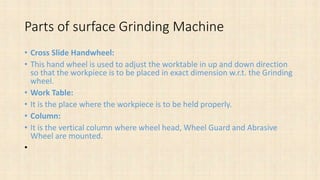 Surface grinding machine | PPTX